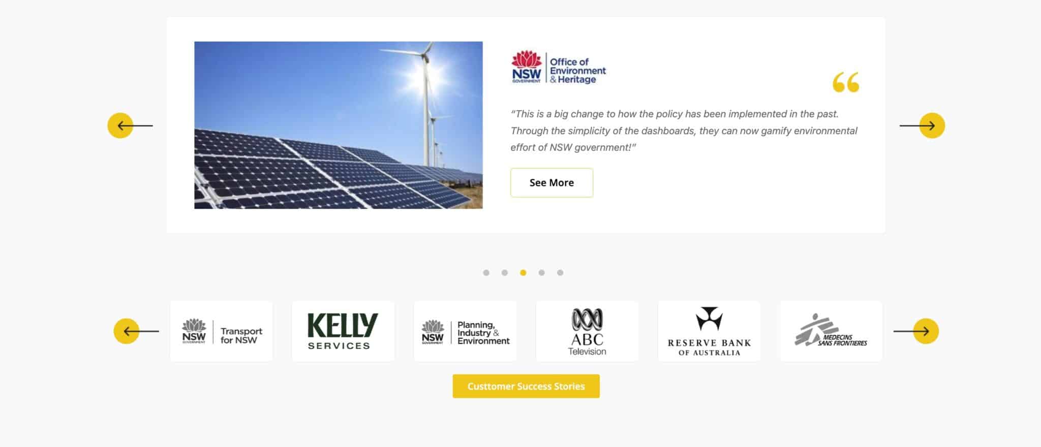 Your Guide to Creating the Ultimate Business Intelligence or Data ...