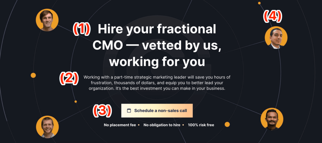 Create highly engaging homepage headlines