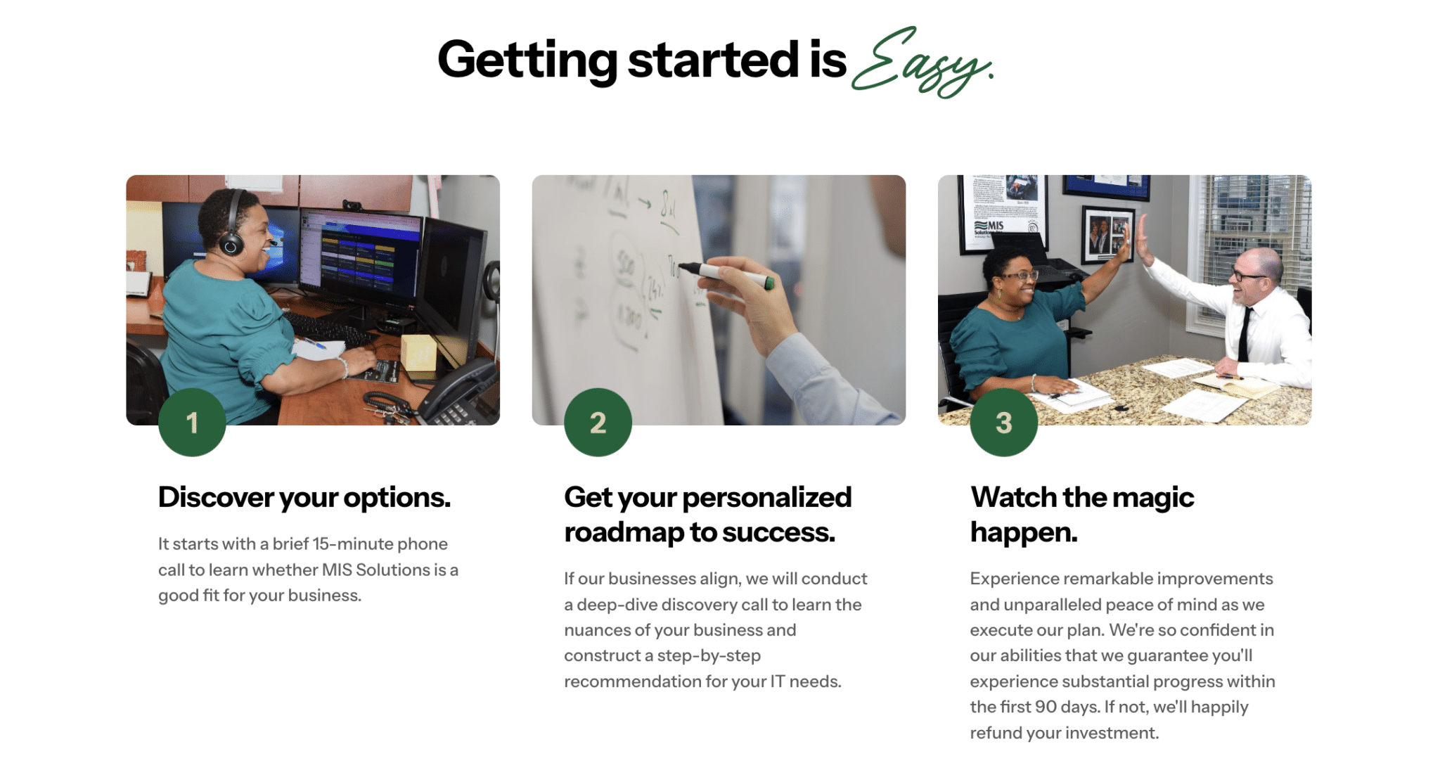 Essential Elements for Creating a High-Converting MSP Website | Growth ...